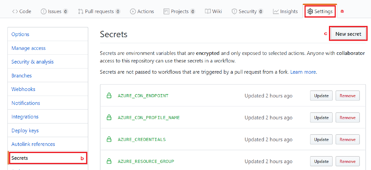 Deploy Hugo Static Site To Azure Storage And Azure Cdn Using Github Actions